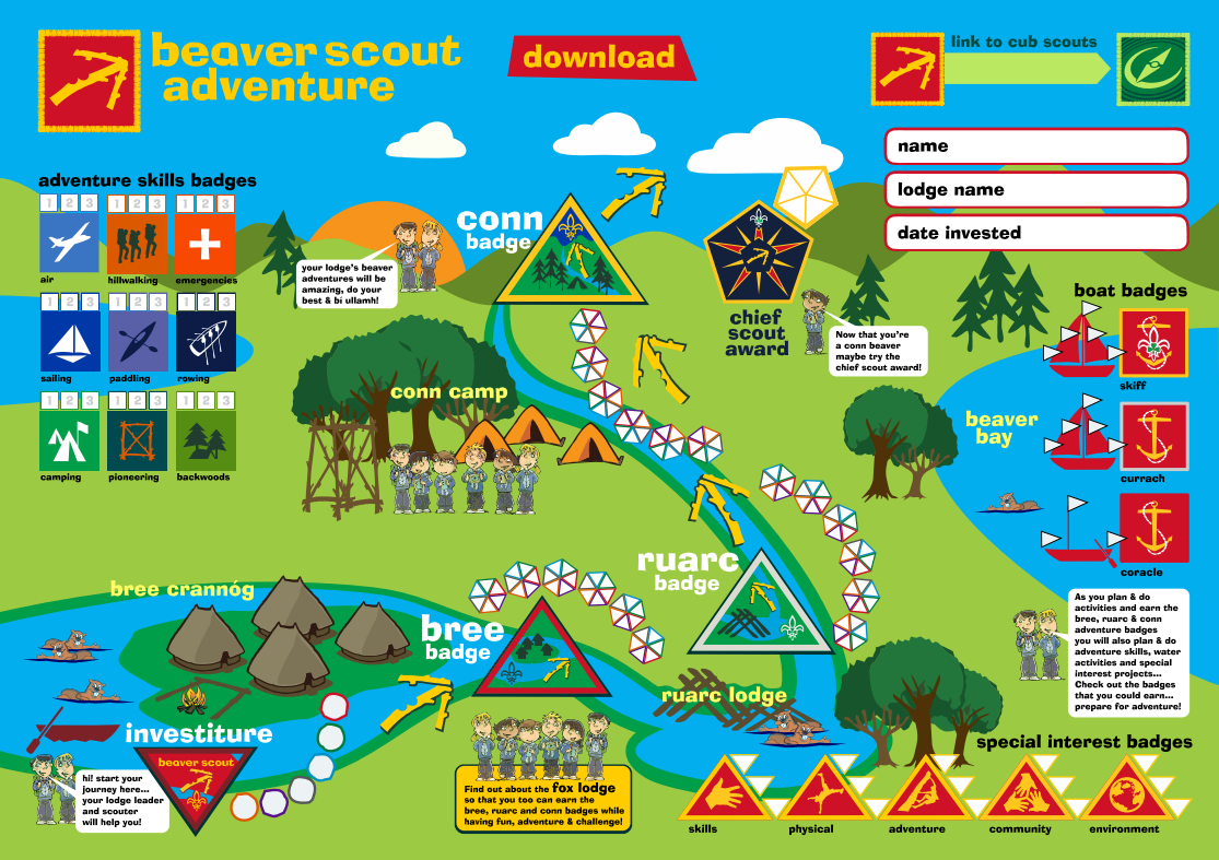 Beavers Scouts One Programme – 1st Kilkenny Scouts